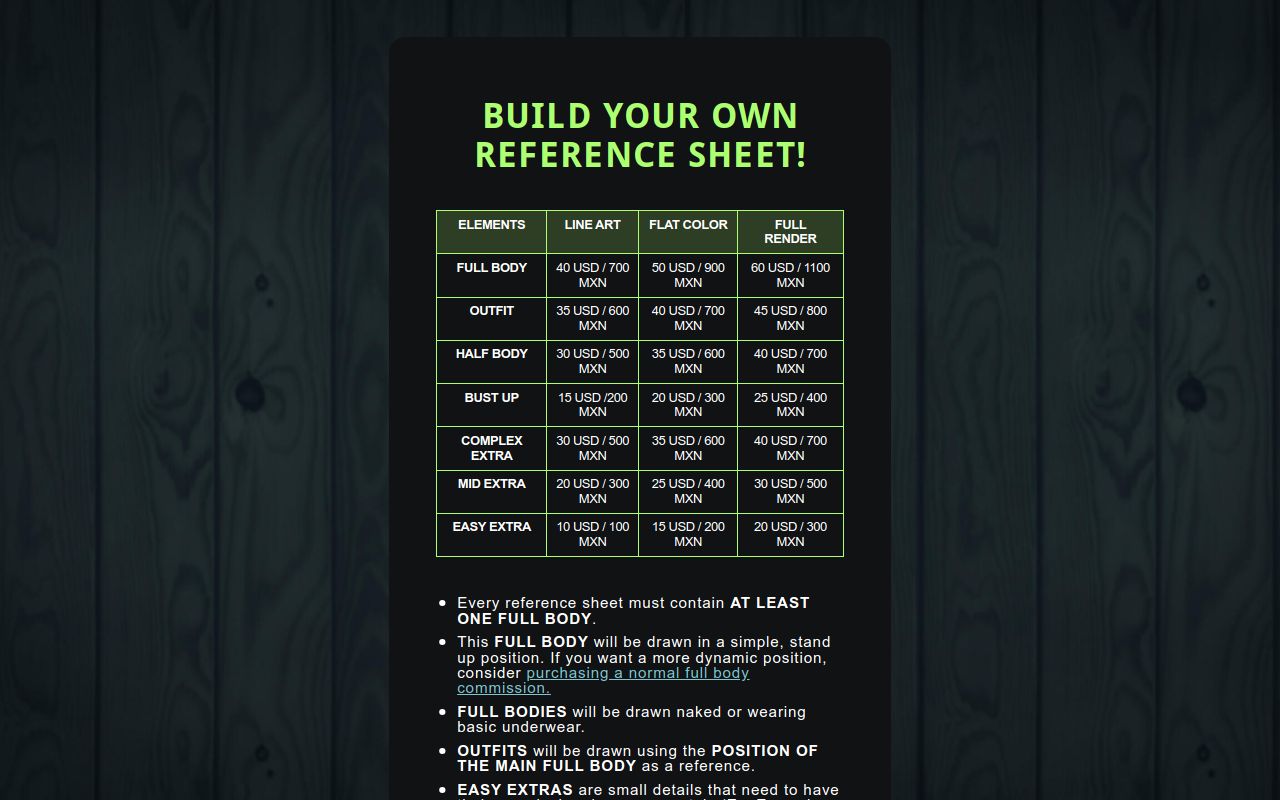 Slice of Salmon - Reference Sheets